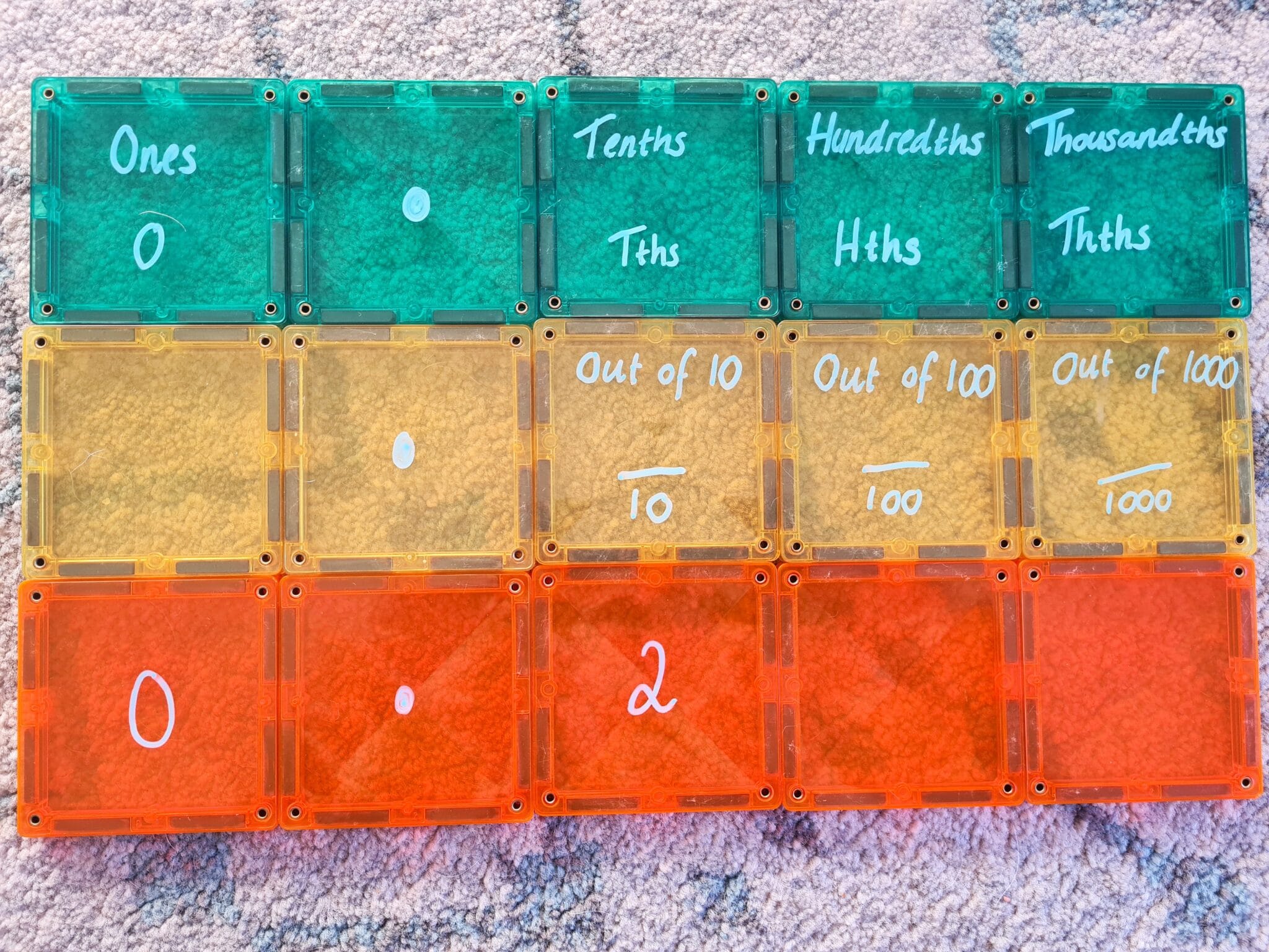 Learning Maths with CONNETIX for 11 and 12-Year-Olds | Hands-On ...