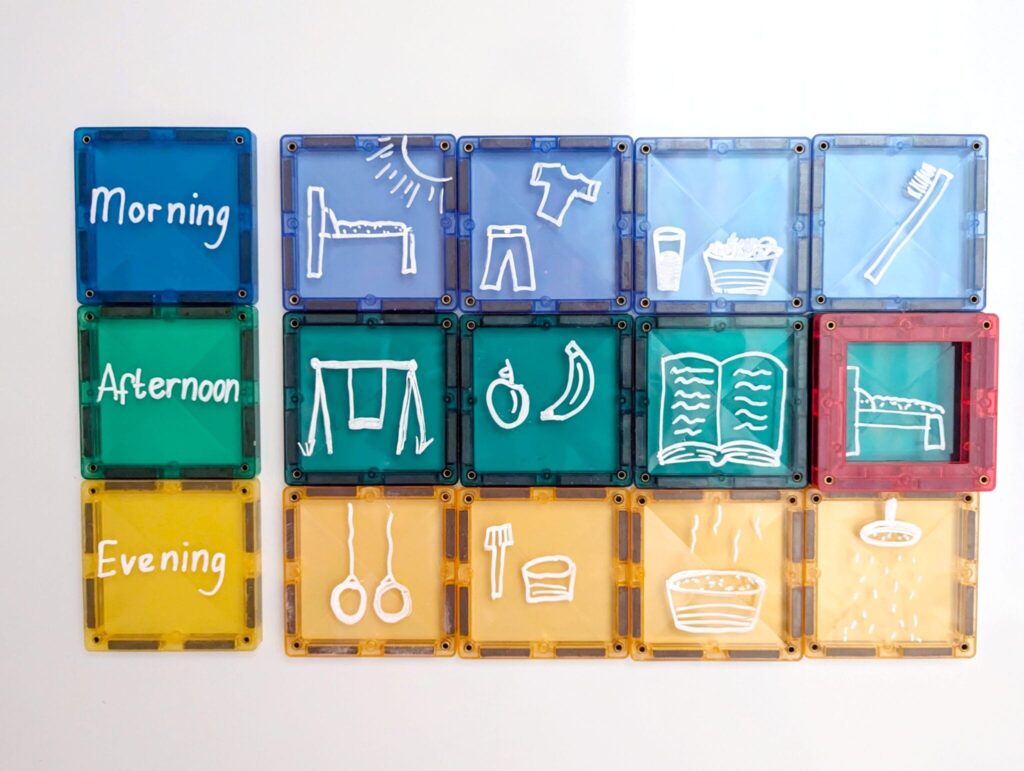 Discover the Versatility of CONNETIX: Montessori Daily Rhythm Cards